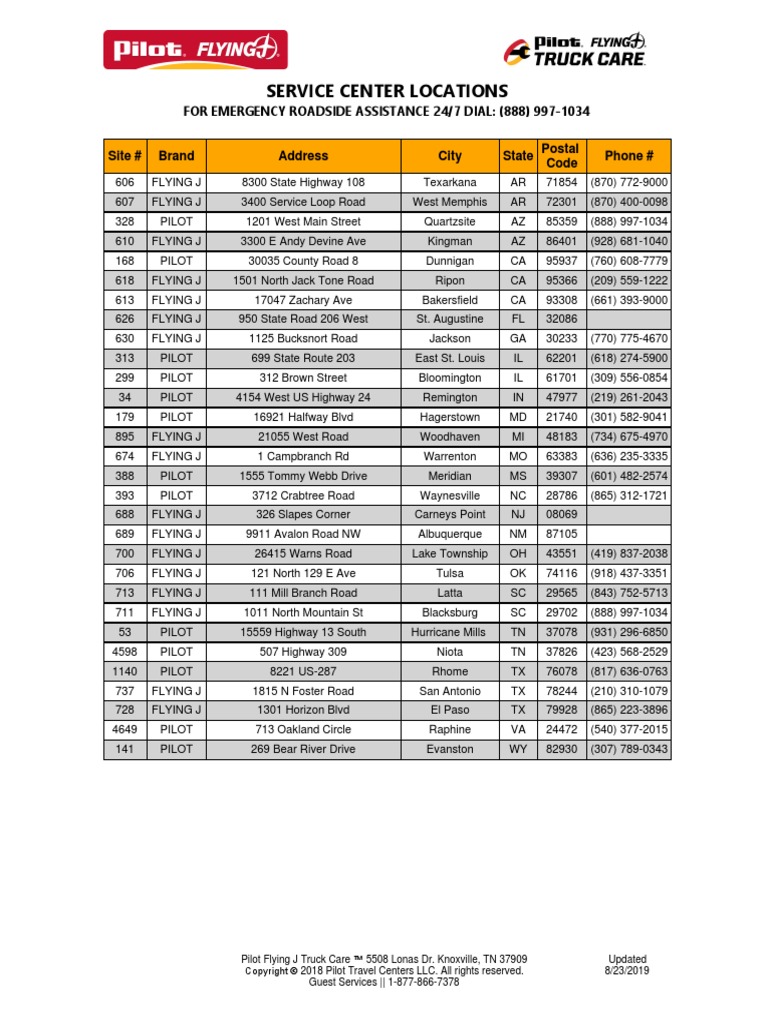 Pilot Flying J Truck Care Locations - 82319 PDF | PDF | Road Transport ...