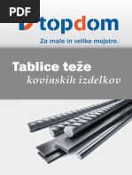 MERE COL (INCH) U MM | PDF