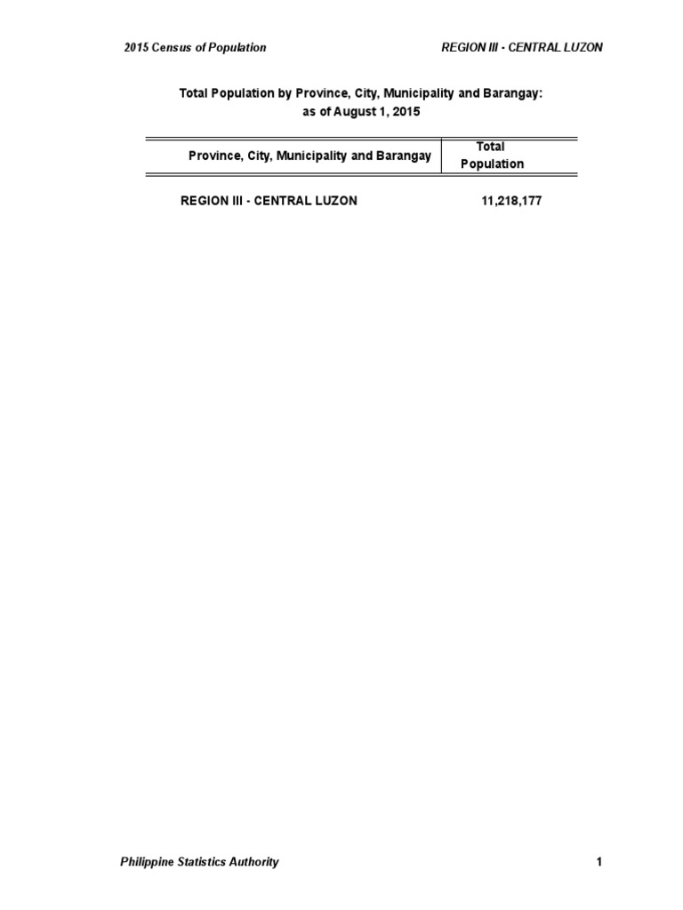 Total Population by Province, City, Municipality and Barangay: As of ...
