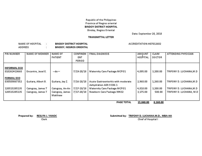 PHIC Transmittal | PDF