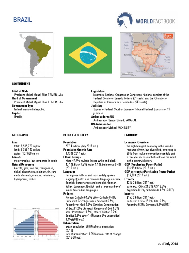 BR General One Pager | PDF | Brazil | The United States
