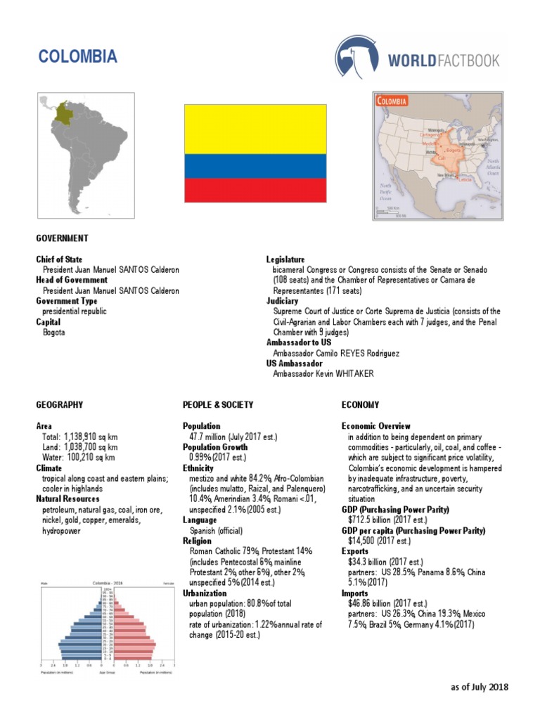 CO General One Pager | PDF | Government Institutions | Colombia