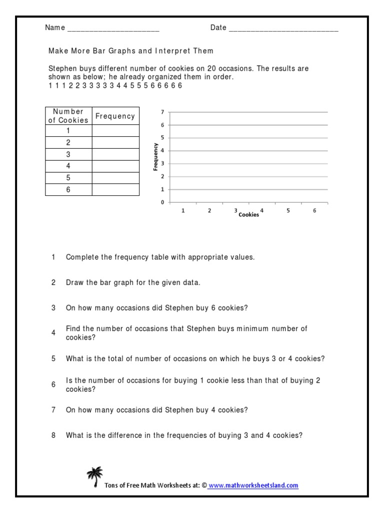 Make More Bar Graphs and Interpret Them: Cookies | PDF