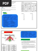EALS Chapter 1 - Module 1 | PDF | Big Bang | Universe