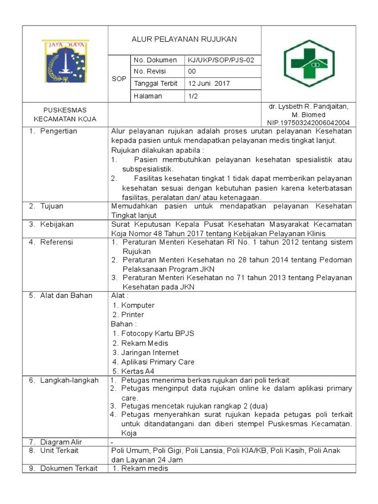 Sop Alur Pelayanan Rujukan | PDF