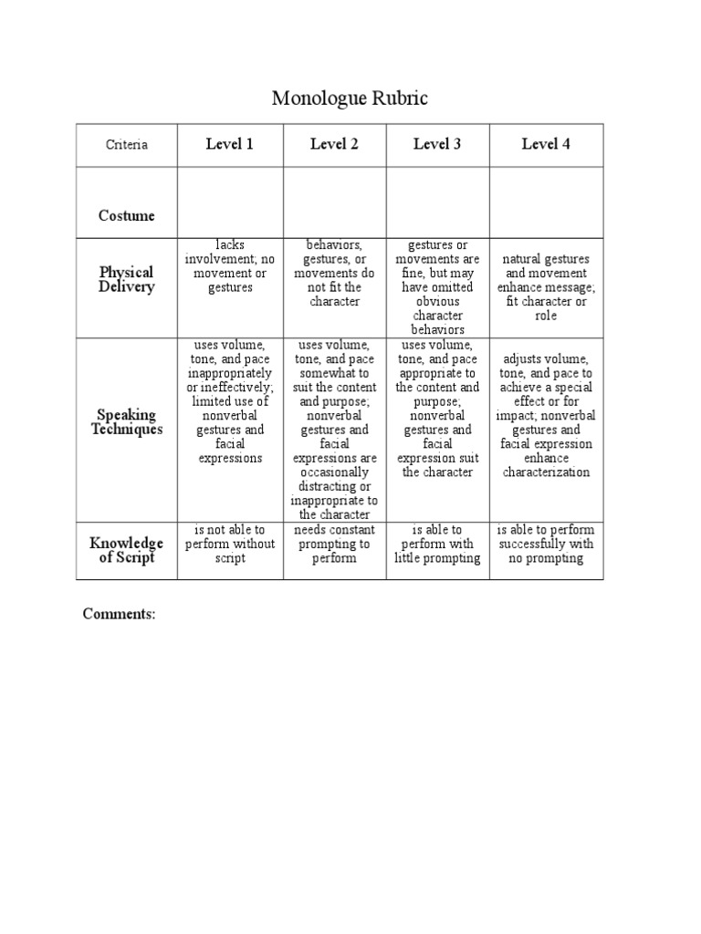 Monologue Rubric: Level 1 Level 2 Level 3 Level 4 | PDF