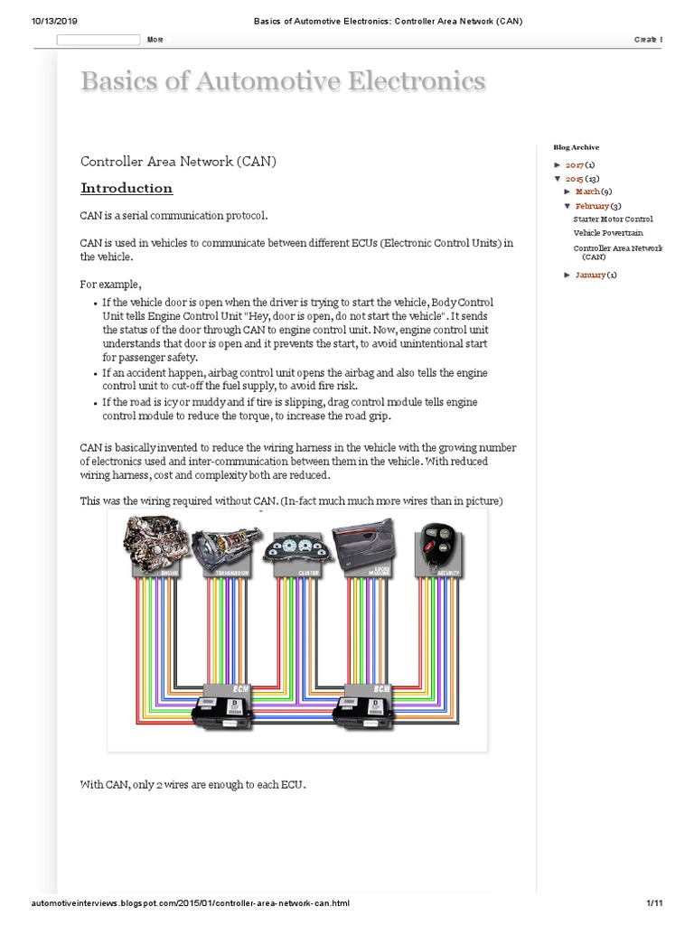 Overview of Controller Area Network (CAN) Protocols for Automotive ...