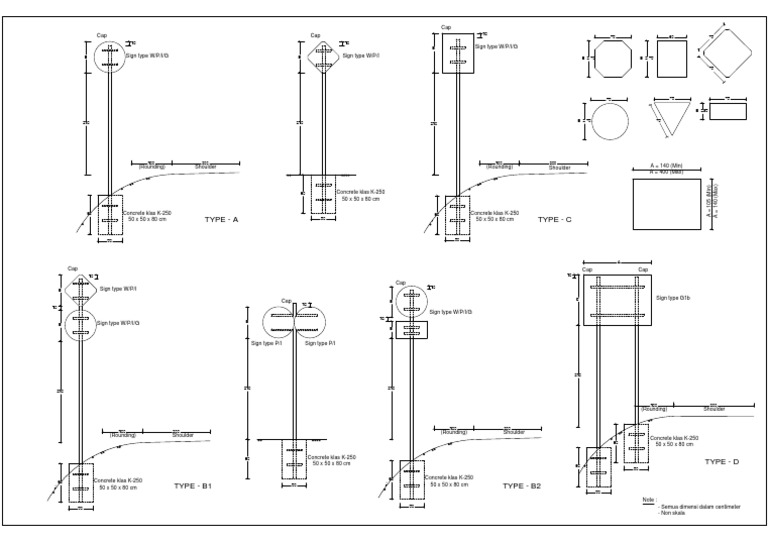 Rambu Pengaman Model | PDF