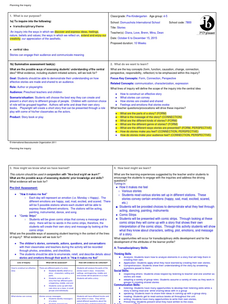 Pre K How We Express Ourselves Pre Kindergarten Sy14 15 PDF | PDF ...