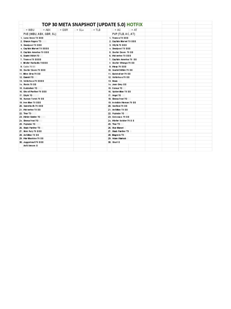 Cynicalex Master Guides | PDF