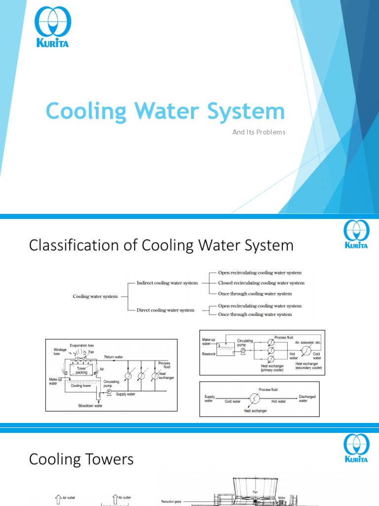Cooling Water System: and Its Problems | PDF | Corrosion | Magnesium