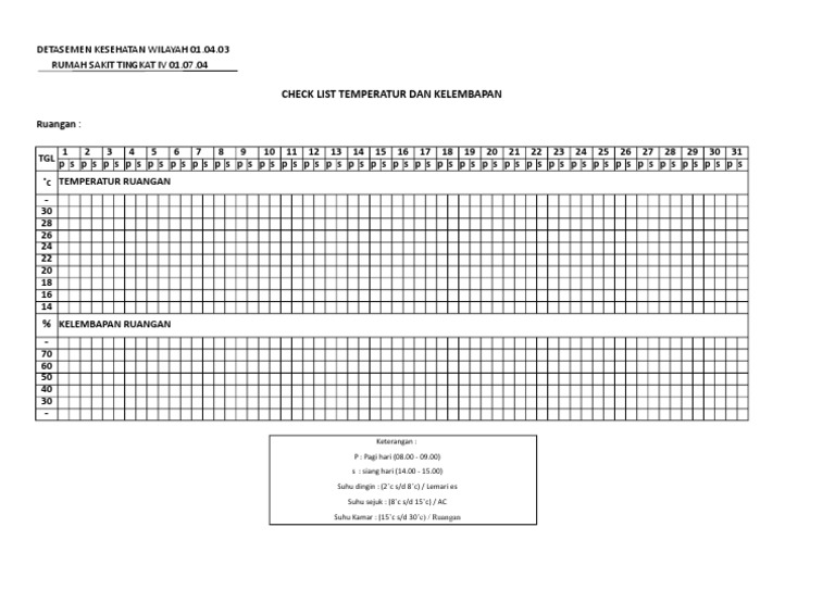 Form Monitoring Suhu | PDF