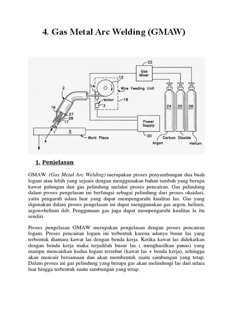 Gas Metal Arc Welding (GMAW) : 1. Penjelasan | PDF