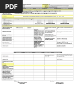 Grade 11 - Conative, Informative at Labeling Na Gamit NG Wika | PDF