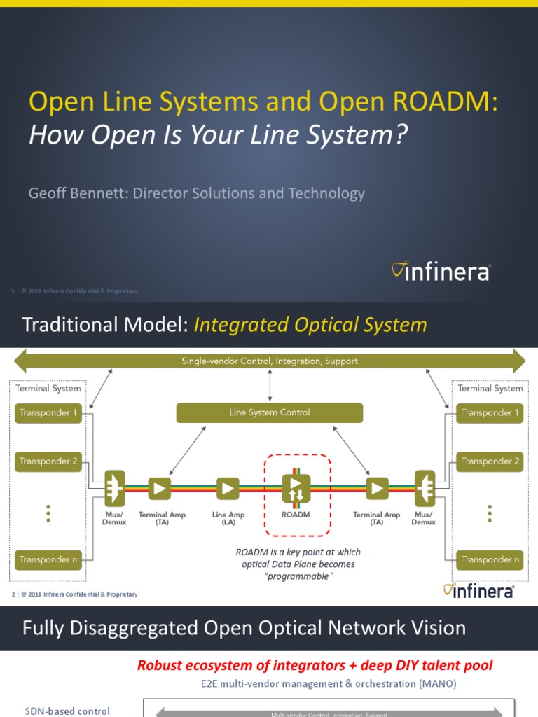 tnc18 Slides 5 2018-04 - Infinera - OpenLineSystemAndOpenROADM 04 | PDF ...