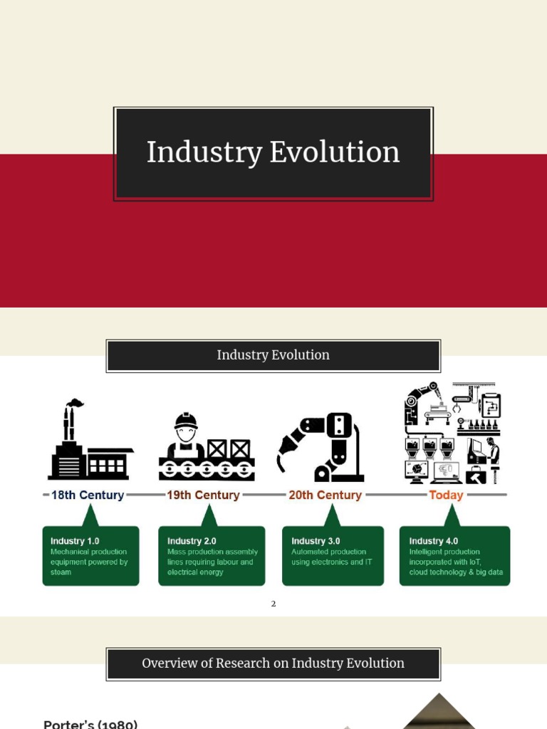 Franchising Report1 | PDF | Evolution | Science