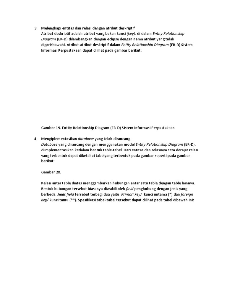 Entitas dan Tabel dalam ER-D Perpustakaan | PDF