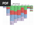 7 Star - Prestige + Relics + Stat Focus MCOC | PDF | Comics Characters ...