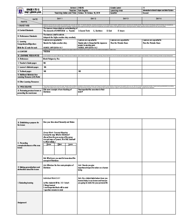 DLL World Religion 2nd Grading 6 | PDF | Learning | Curriculum