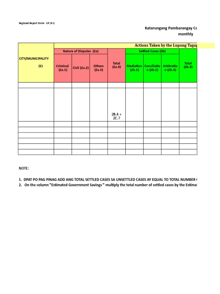 KP Cases Report Form | PDF | Justice | Crime & Violence