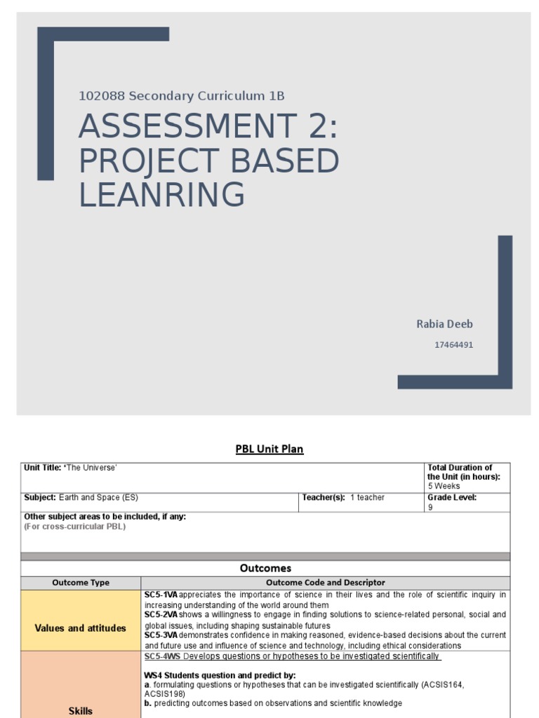 PBL Assessment 2 | PDF | Educational Assessment | Educational Technology