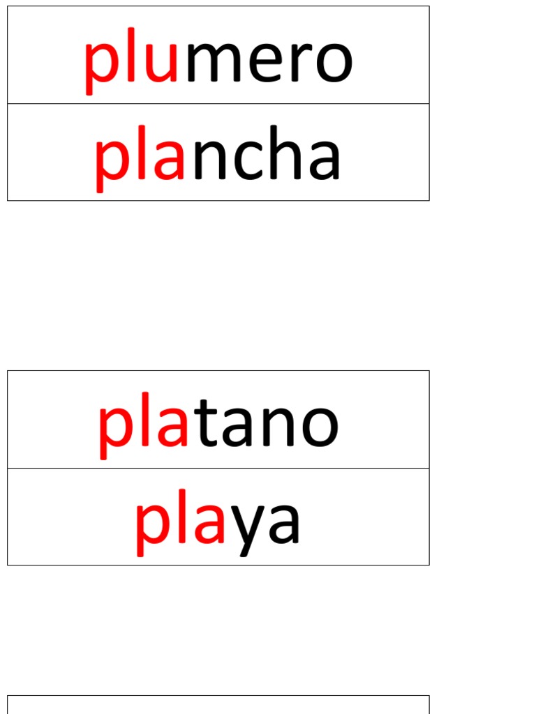 Palabras Grupos Consonanticos | PDF