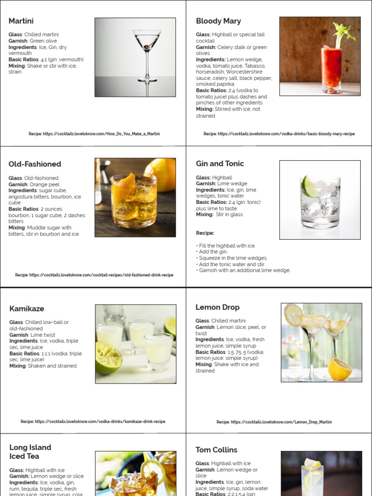3688 Basic Drinks Every Bartender Must Know! | PDF | Martini (Cocktail ...