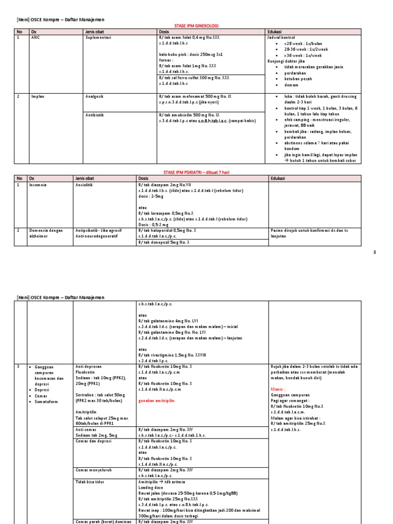 (Neni) OSCE Kompre - Daftar Manajemen | PDF