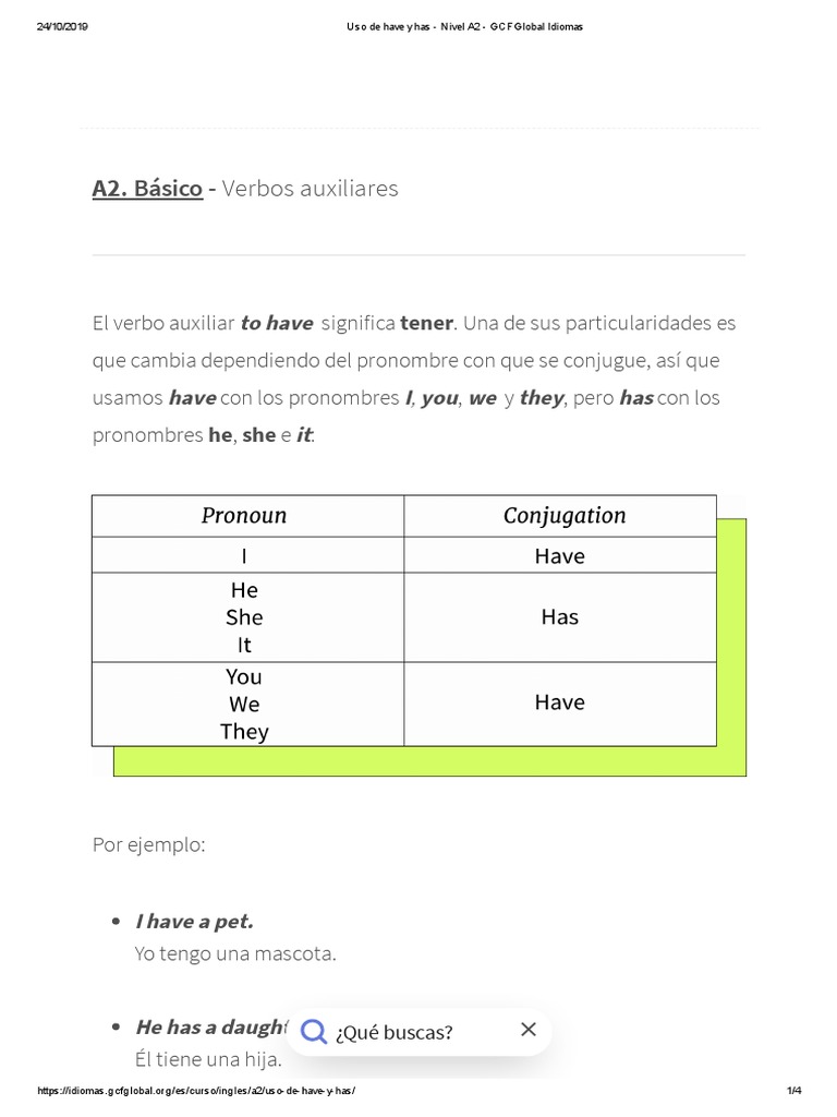 Uso de Have y Has - Nivel A2 - GCFGlobal Idiomas | PDF | Verbo | Onomástica Uso de Have y Has - Nivel A2 - GCFGlobal Idiomas | PDF | Verbo | Onomástica