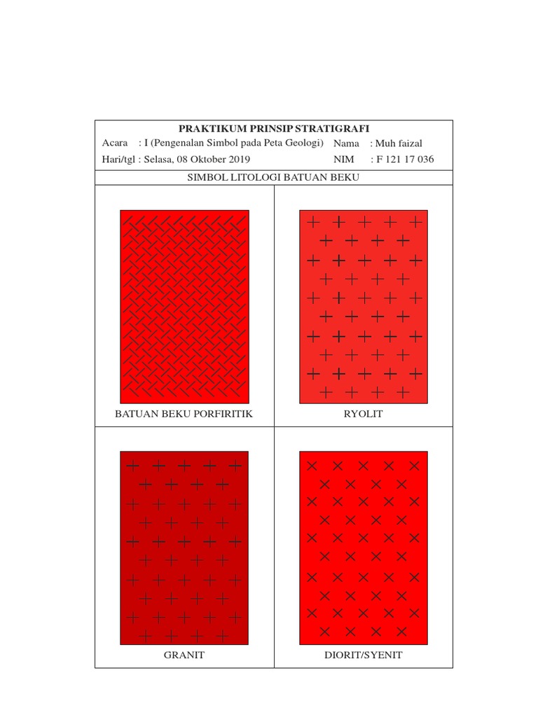 Simbol Litologi pada Peta Geologi | PDF | Sains & Matematika