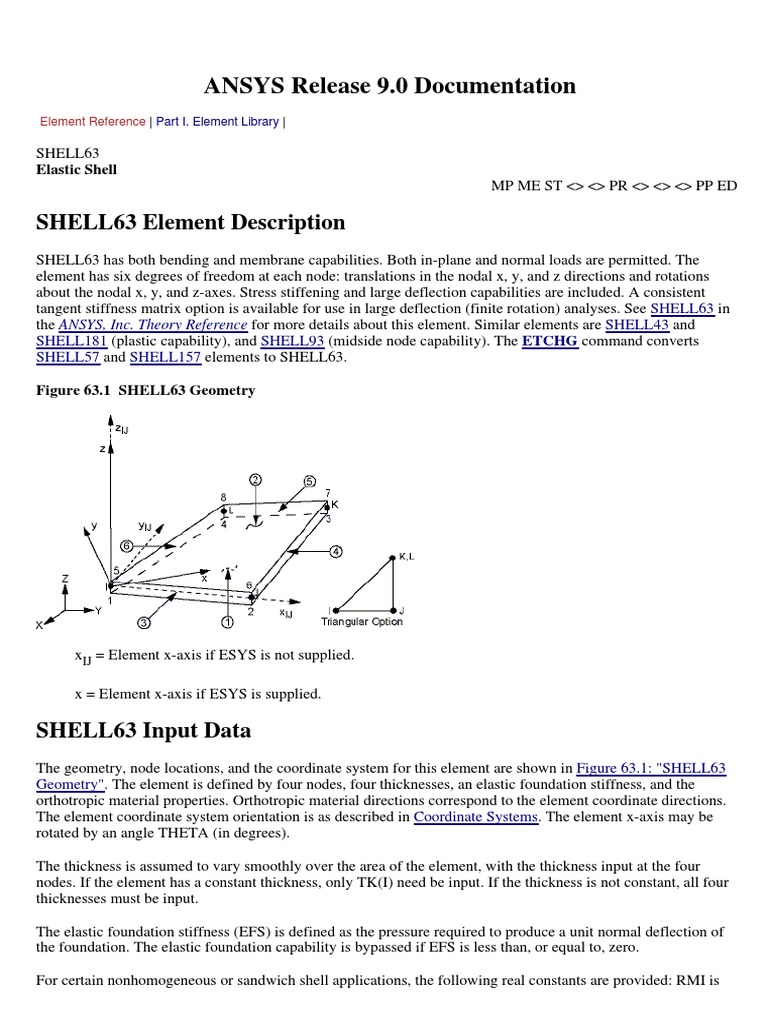 ANSYS Shell 63 Help | PDF | Stiffness | Stress (Mechanics)