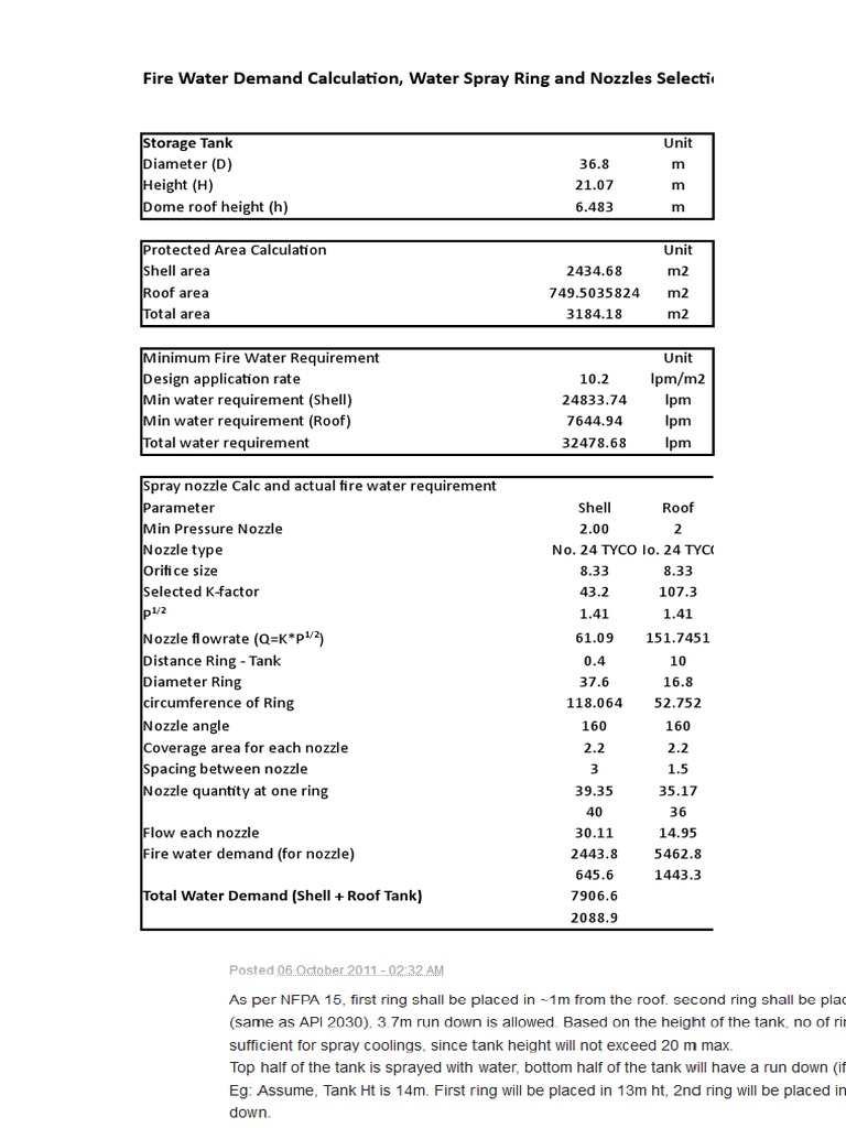 NKGSB PRS CL 007 A4 A Fire Water Demand Calculation | PDF | Nozzle | Water