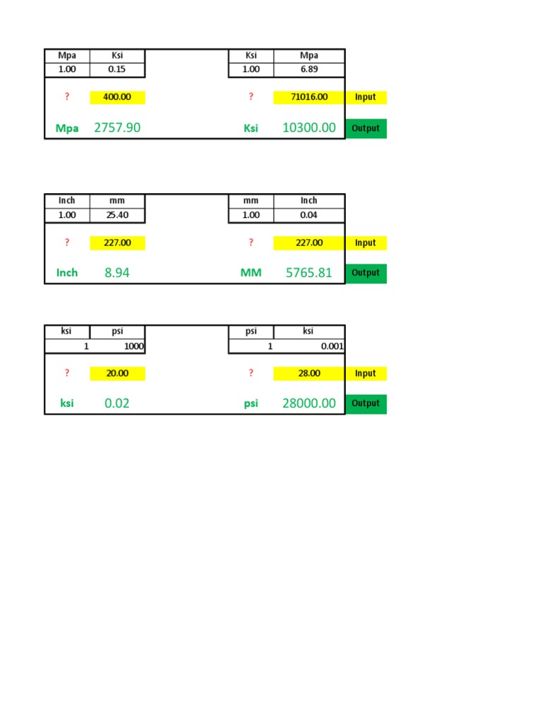 Mpa Ksi Ksi Mpa 1.00 0.15 1.00 6.89 400.00 71016.00 Input Output | PDF