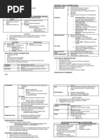 Cream Base Reference Chart | PDF