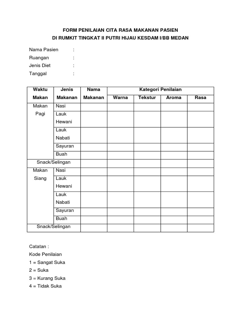 Form Penilaian Daya Terima Makanan Pasien | PDF