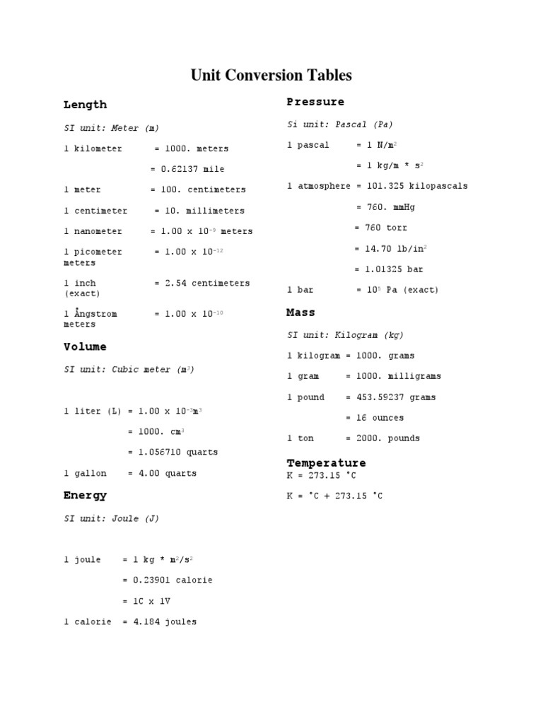 Unit Conversion Tables: Length Pressure | PDF