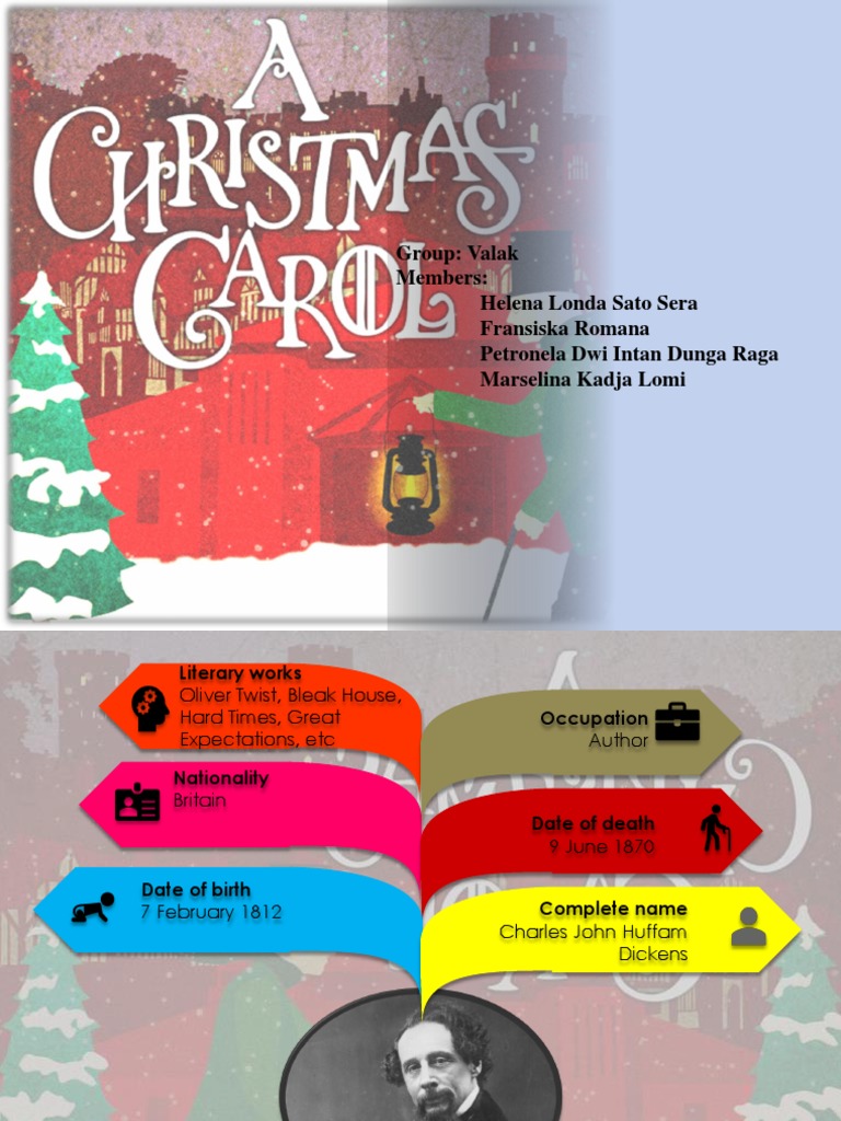 Presentation A Christmas Carol | PDF | Ebenezer Scrooge | Tiny Tim (A ...