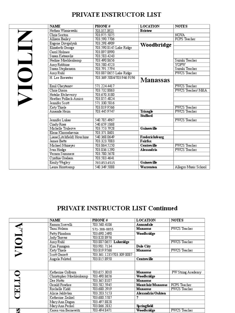 Private Instructor List 2019 | PDF