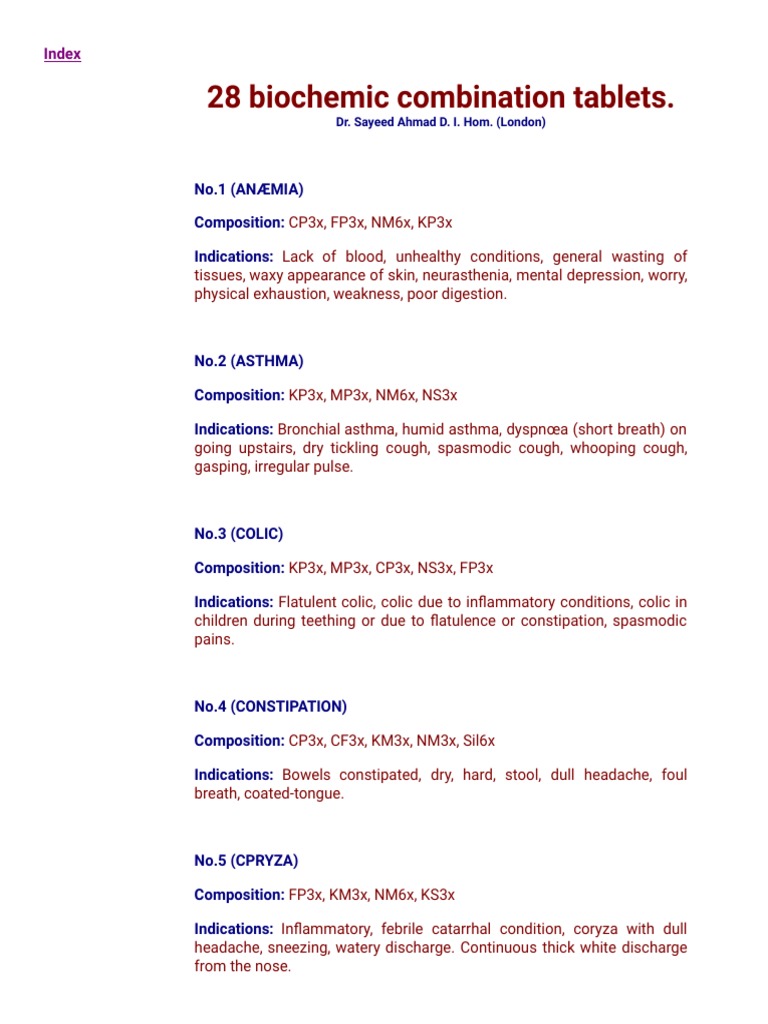 28 Biochemic Combination | PDF | Indigestion | Medical Specialties