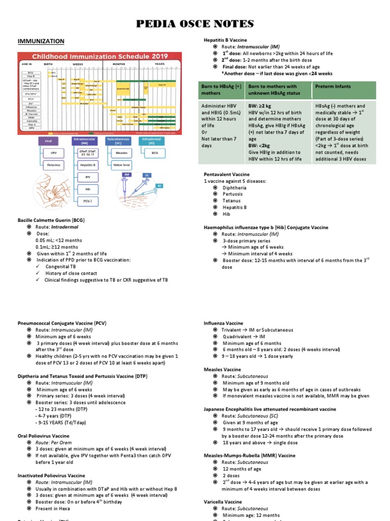 Pedia Osce Notes 2019 Med Student | PDF | Diarrhea | Pneumonia