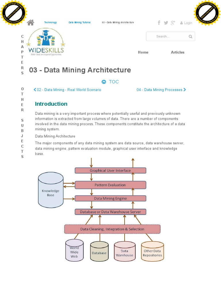 Data Mining Architecture - Data Mining Tutorial by Wideskills | PDF | Data Mining | Databases