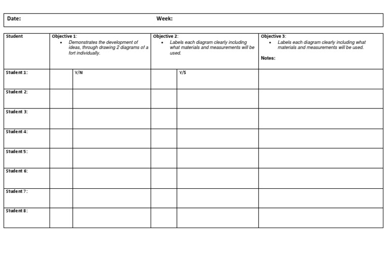 Science Checklist Floating Citiies | PDF