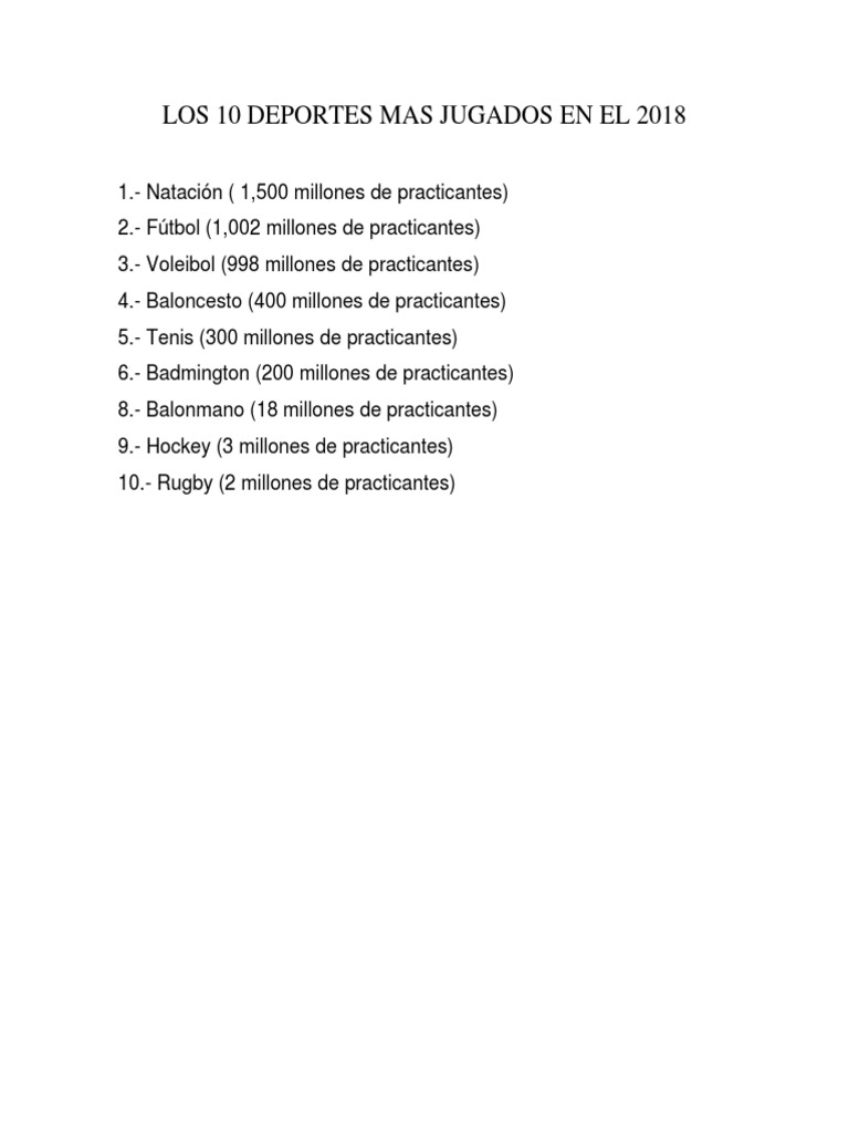 Los 10 Deportes Mas Jugados en El 2018 | PDF