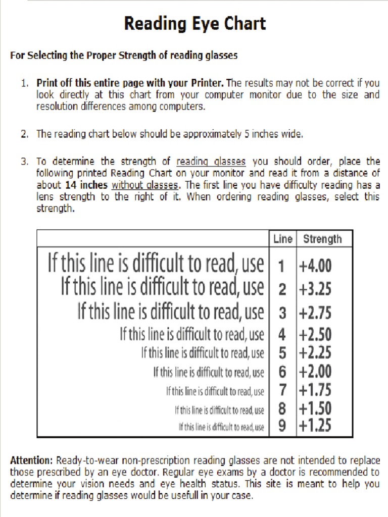 Eye Chart | PDF