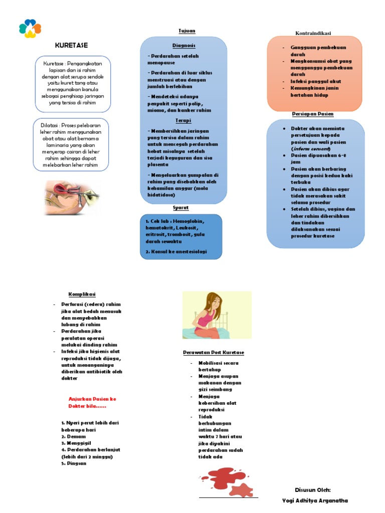Leaflet Kuretase Yogi | PDF