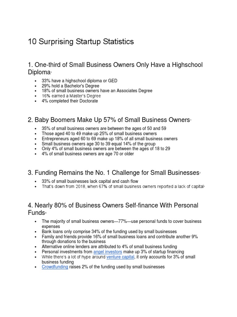 10 Surprising Startup Statistics | PDF | Small Business | Startup Company