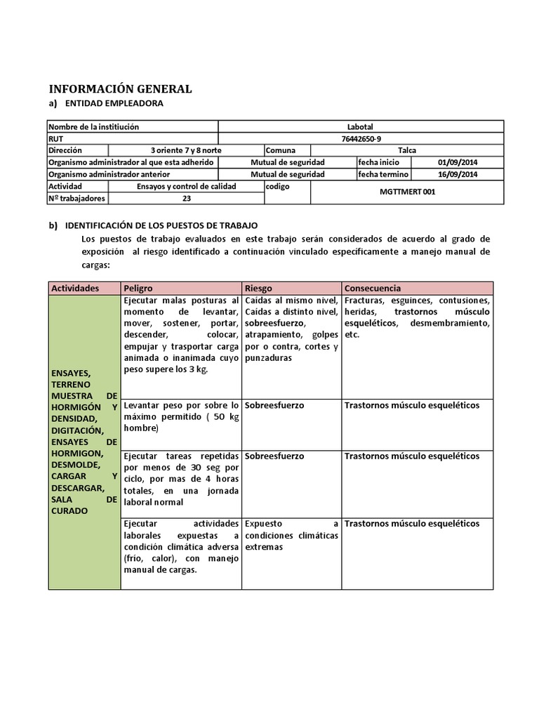 Lista de Chequeo Inicial | PDF | Tiempo de trabajo | Codo