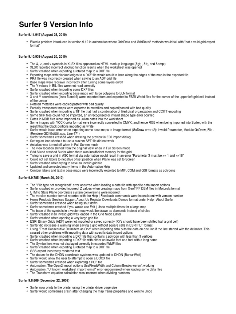 Surfer 9 Version Info | PDF | File Format | Computer File