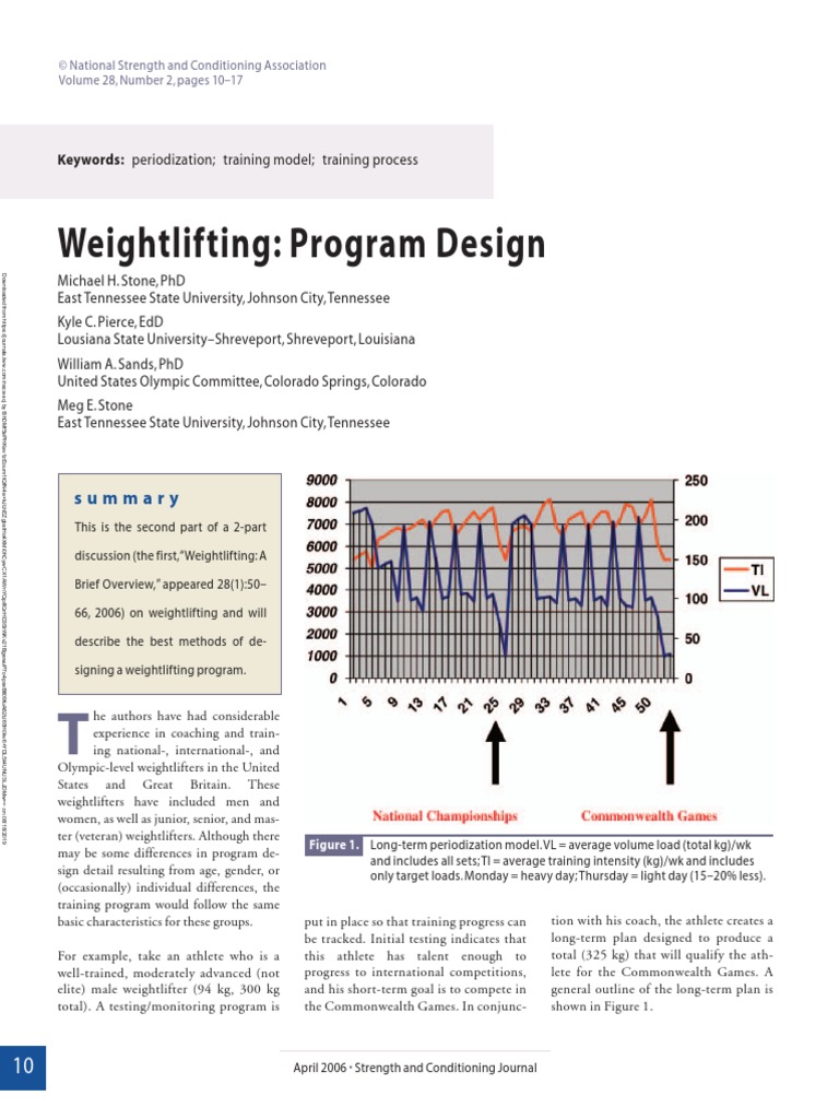 Weightlifting Program Design | PDF | Strength Training | Weight Training