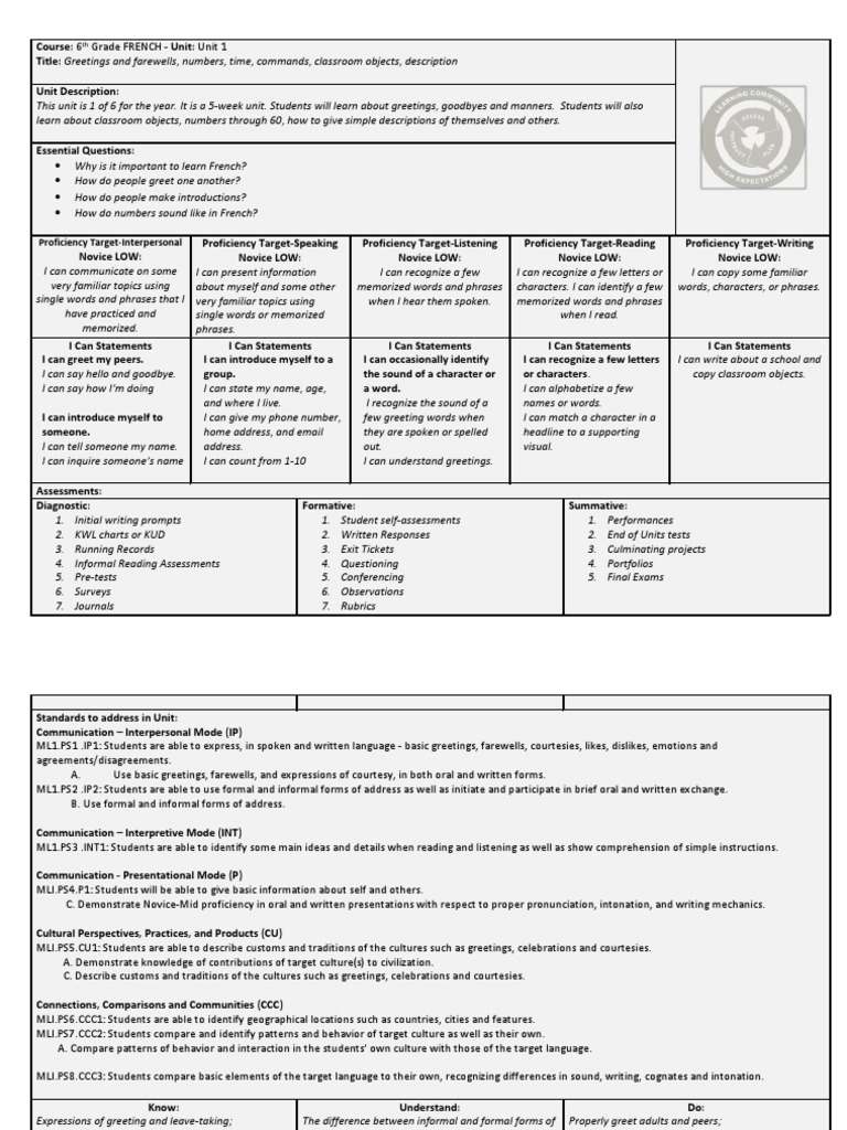 Grade FRENCH - Unit: Unit 1: Proficiency Target-Interpersonal | PDF ...